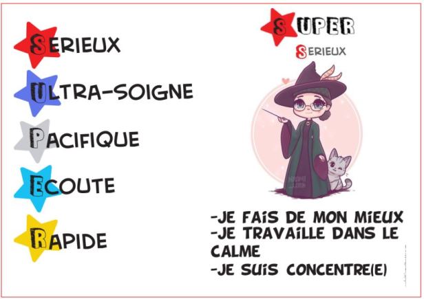 Thème Harry Potter – La trousse bleue