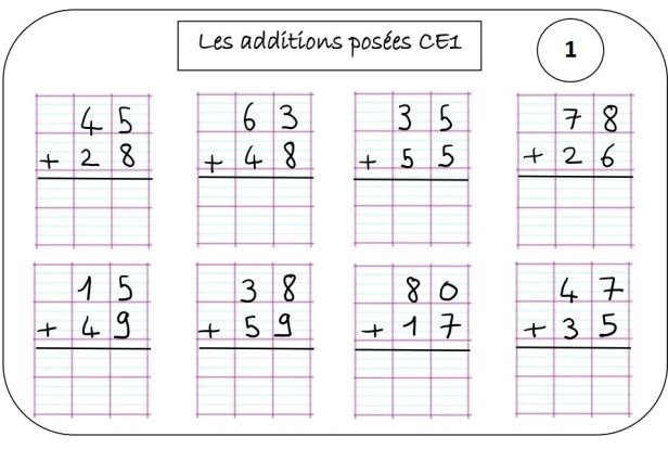 Exercices Additions posées CE1 – La trousse bleue