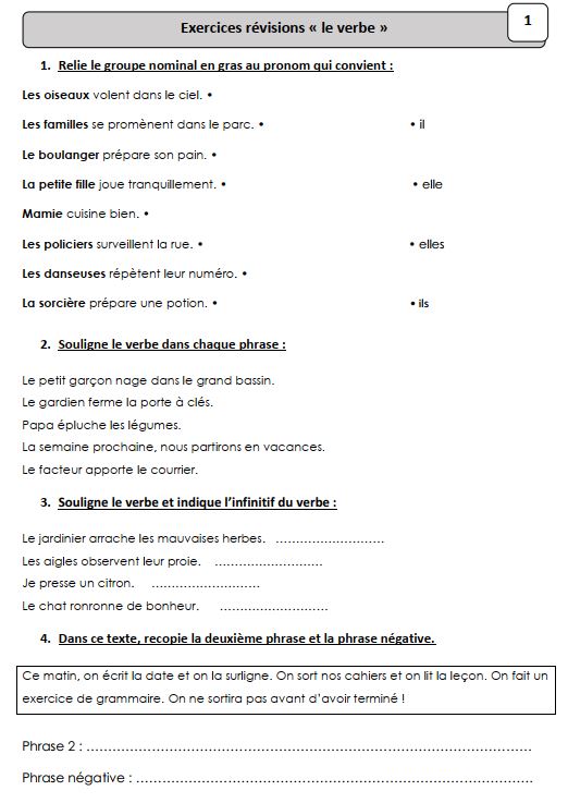exercices grammaire CE1 – La trousse bleue