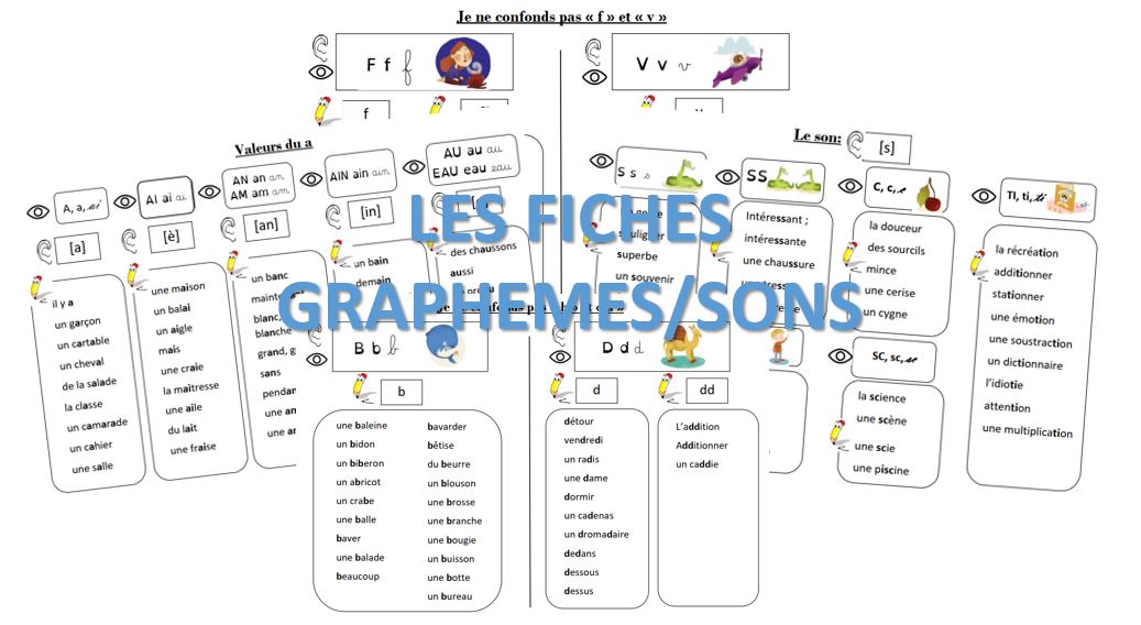 Orthographe – La trousse bleue