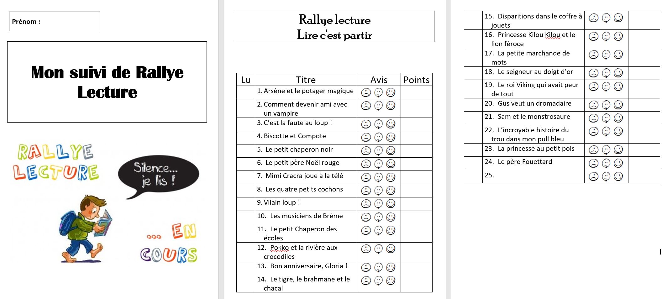 Rallye lecture « Lire c’est partir » – La trousse bleue