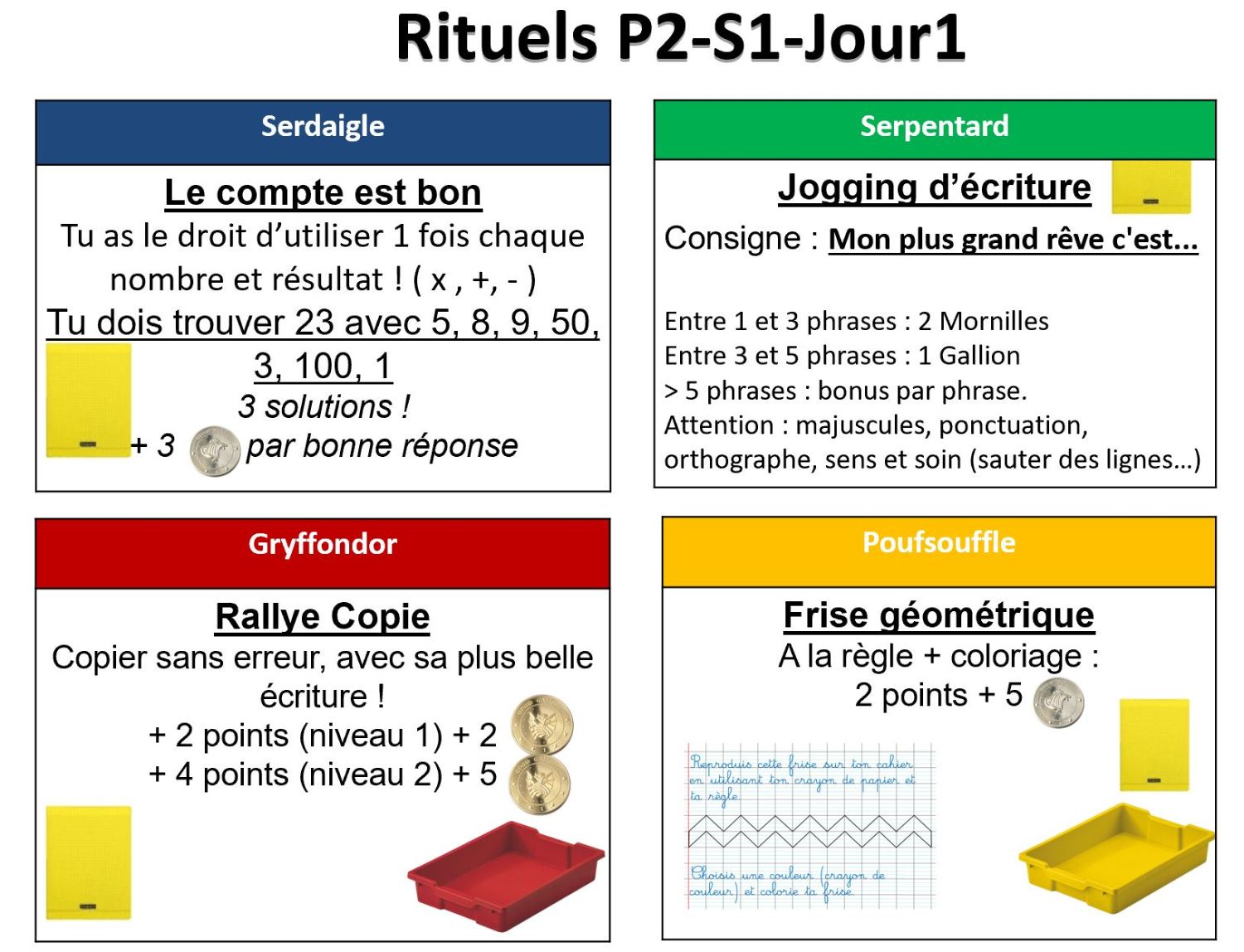 Fiches atelier « inférences » CM – La trousse bleue