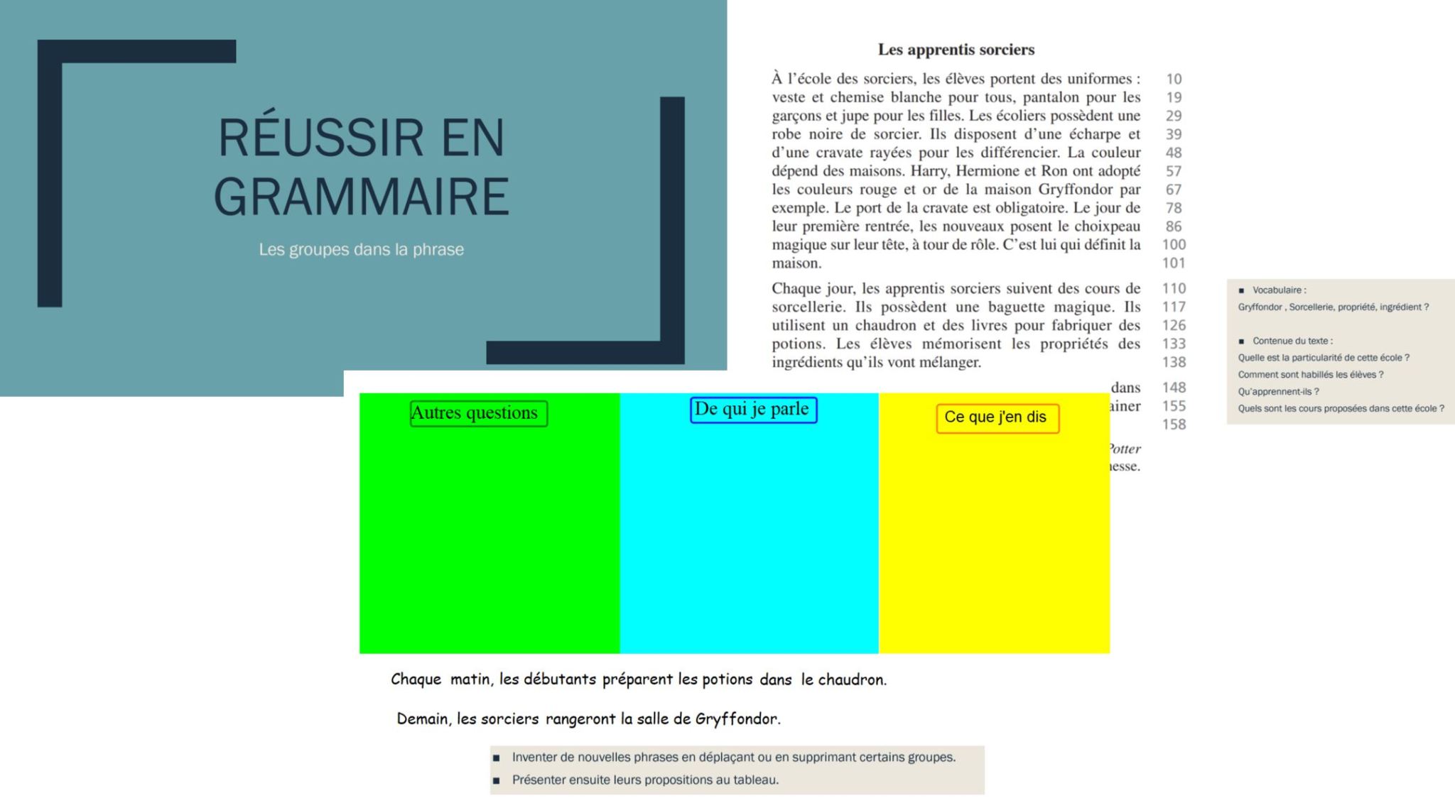 Réussir en grammaire CM – La trousse bleue